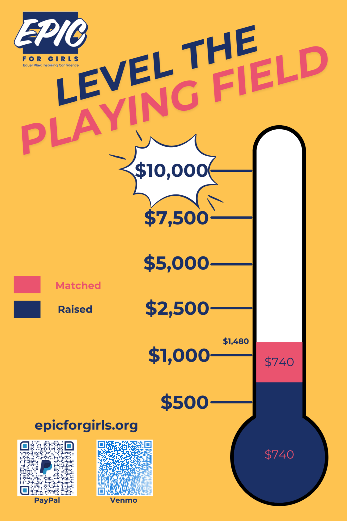 Lead HER Forward - Celebrating National Girls & Women in Sports Day ...